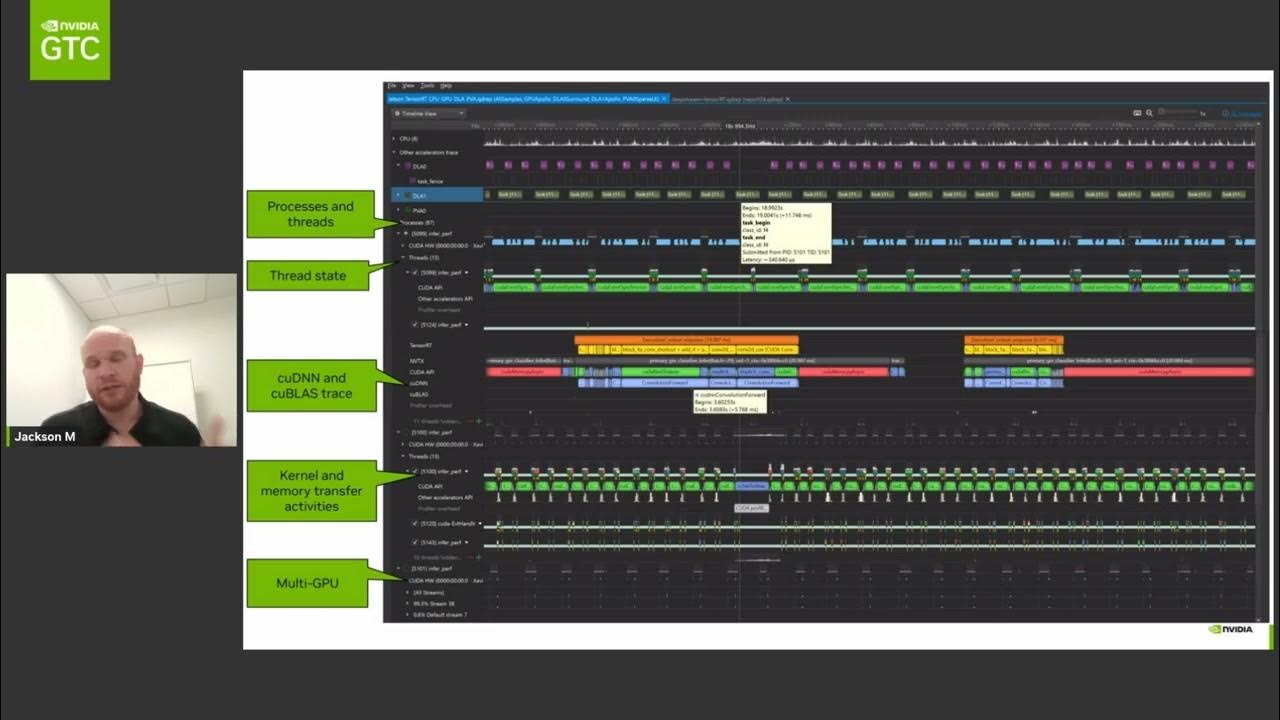 Demystify CUDA Debugging and Performance with Powerful Developer Tools NVIDIA On Demand - YouTube