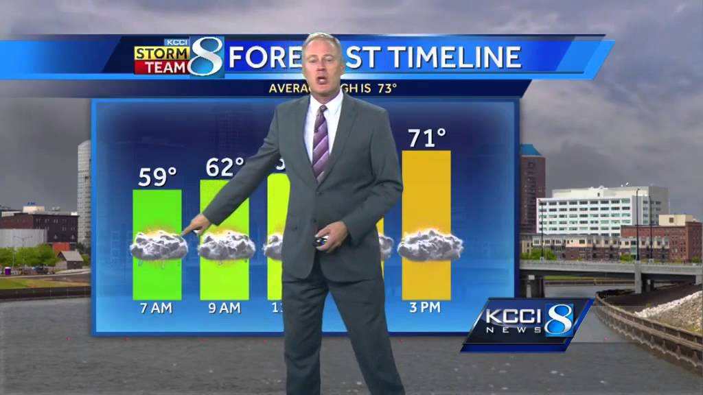 KCCI 8 News weather videocast - YouTube