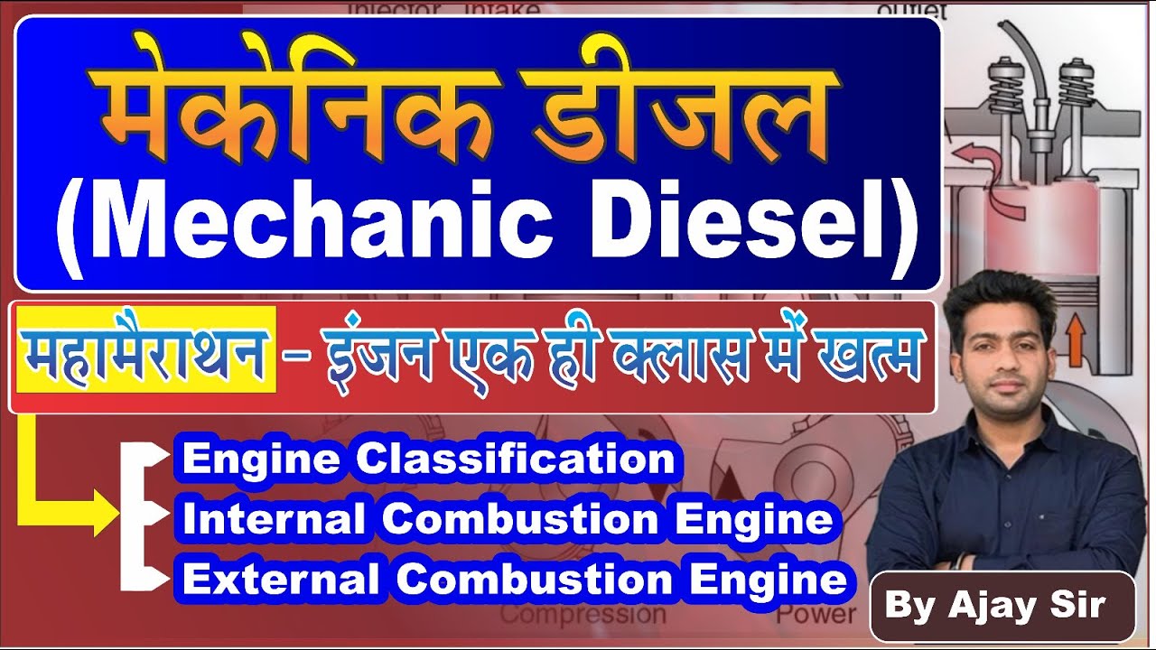 Engine Overview, Detailed Classification of IC & EC Engine Hindi ...