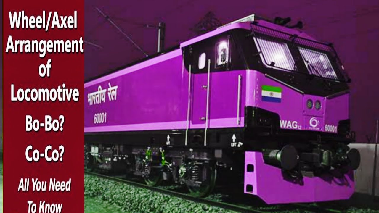 What is the difference between Co-Co and Bobo bogie | Co-Co Or Bo-Bo ...