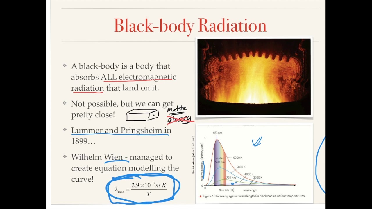 Blackbody Radiation Part 2 - YouTube