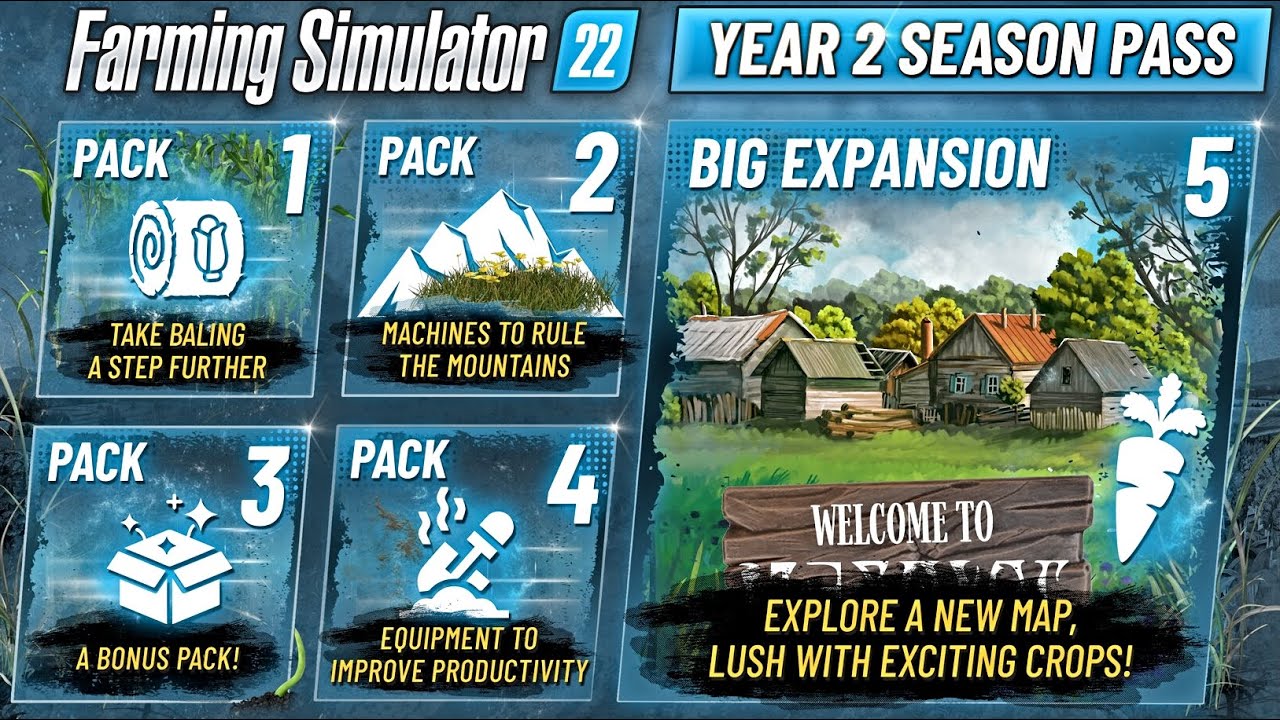 Leaked Year 2 Season Pass Info Farming Simulator 22 Youtube