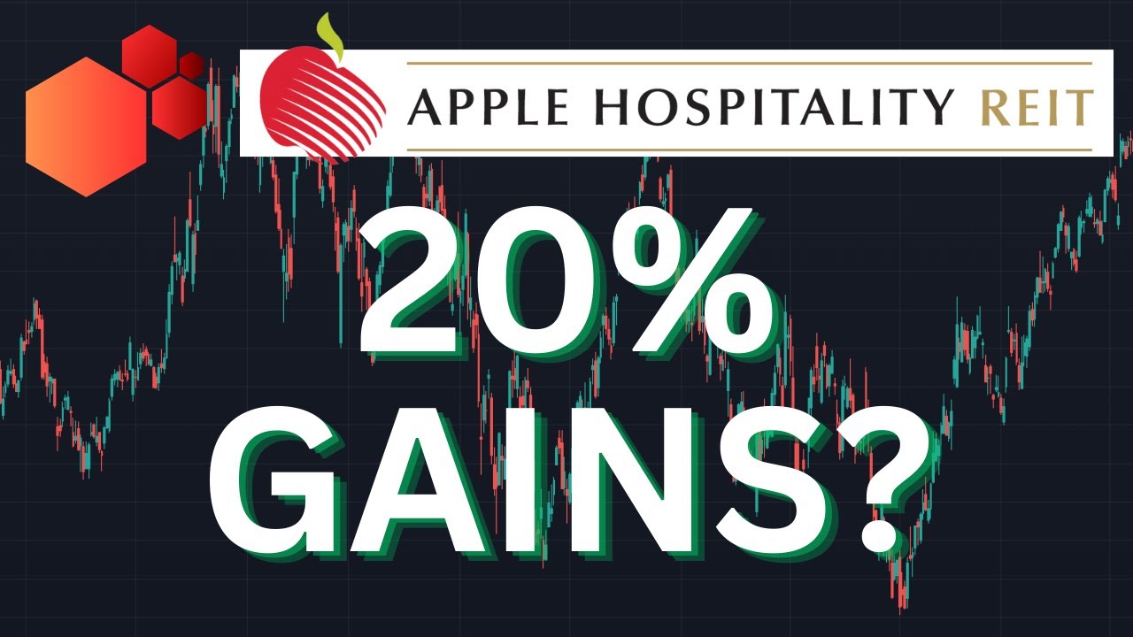 Apple Hospitality Reit Stock Price History – XLYIJJ