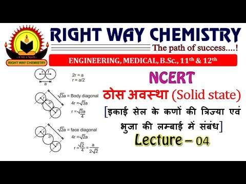 side length & atomic radius of unit cell #atomic radius #Edgelength # ...