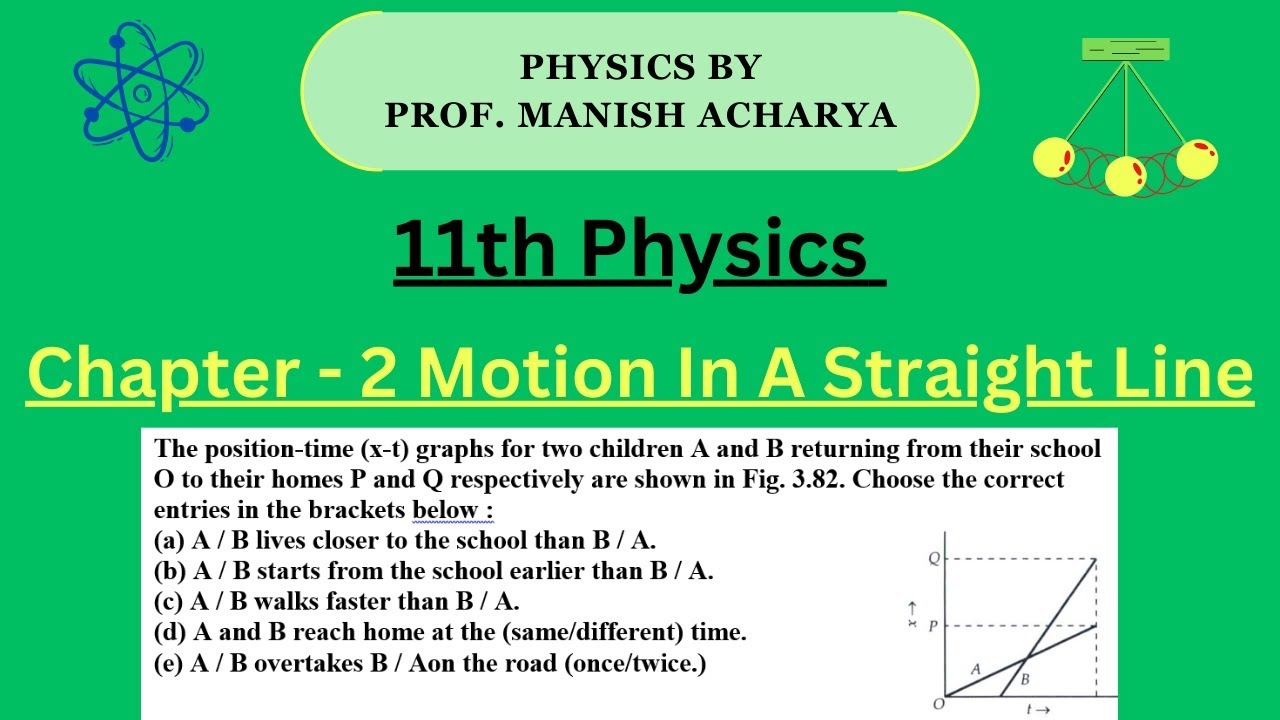 The position - time (x-t) graphs for two children A and B returning ...