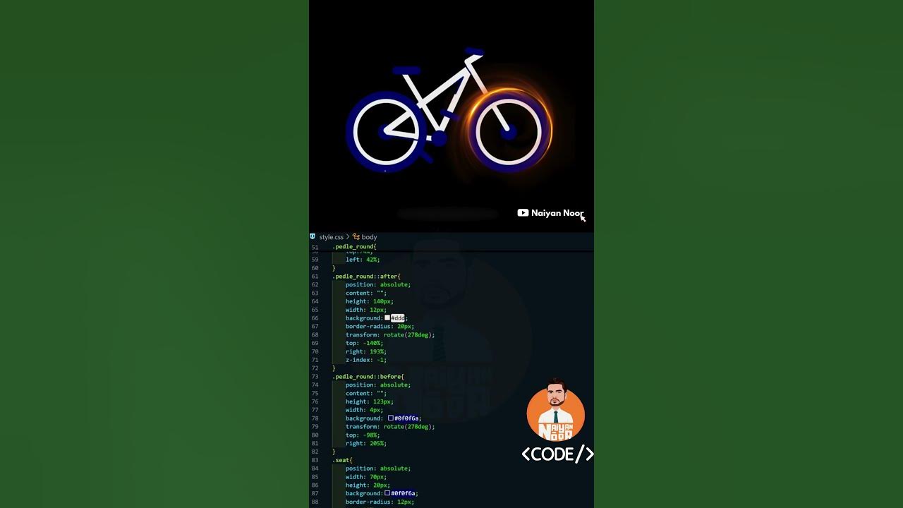 Cycle Html Css Coding Python Webdevelopement Naiyannoor Javascript Htmlcss Bootstrap
