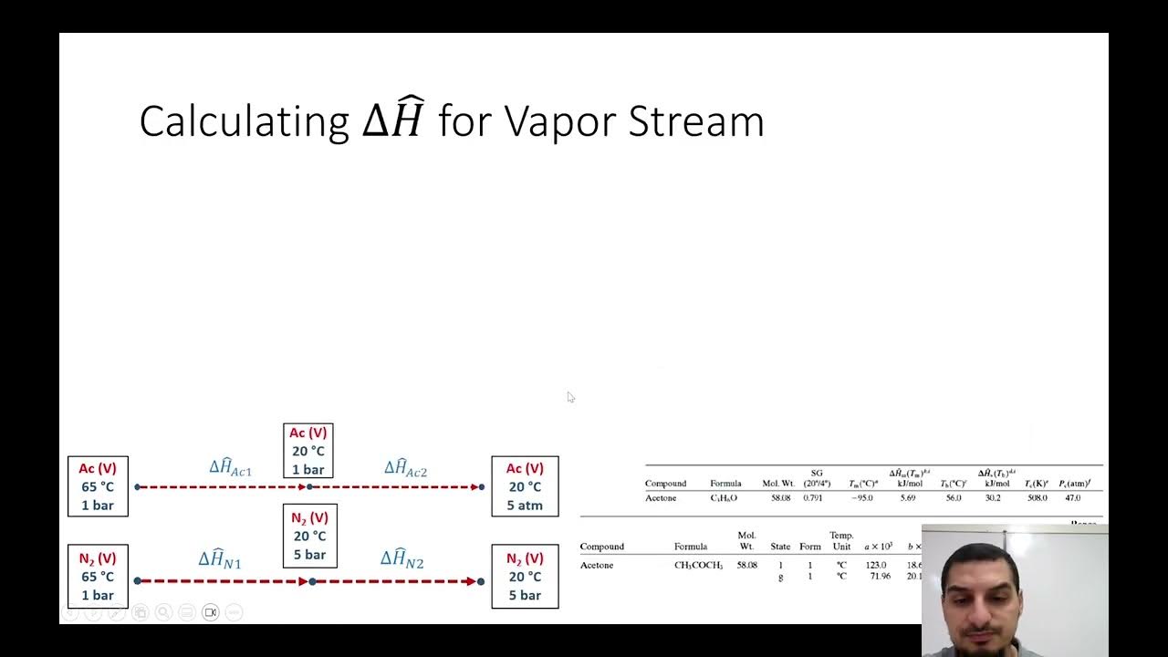 Energy balance in English | 34 | Calculating the heat for partial ...