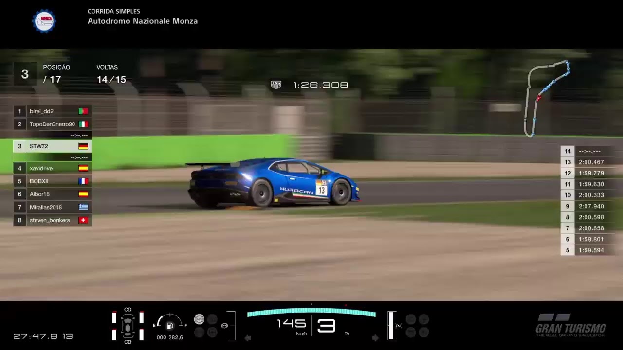 FIA Monza Gr4 race - YouTube