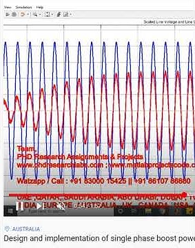 Design and implementation of single phase boost power factor correction converter (PFC) - YouTube