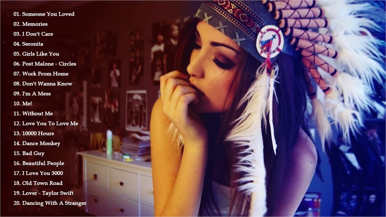 Top 40 Popular Songs 2020 - Top Song This Week ( Billboard Hot 100 ...