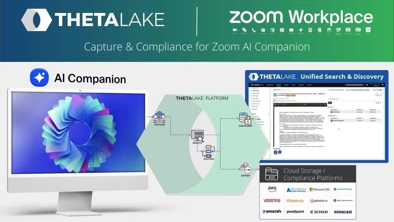 Theta Lake and Zoom AI Companion Integration - YouTube