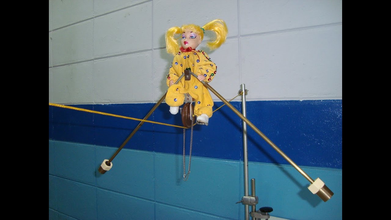 Equilibrio Estable e Inestable - YouTube