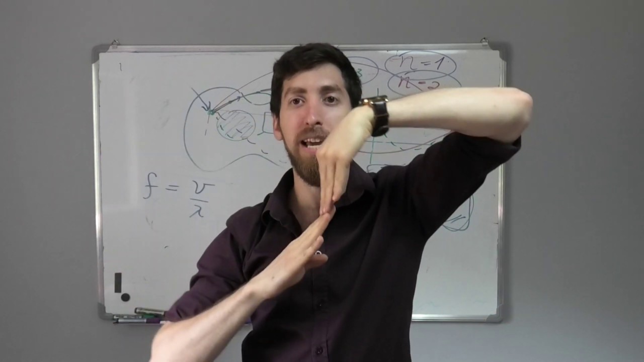 Tutorial 11 - Waves - Standing Wave - String - part 1 - YouTube