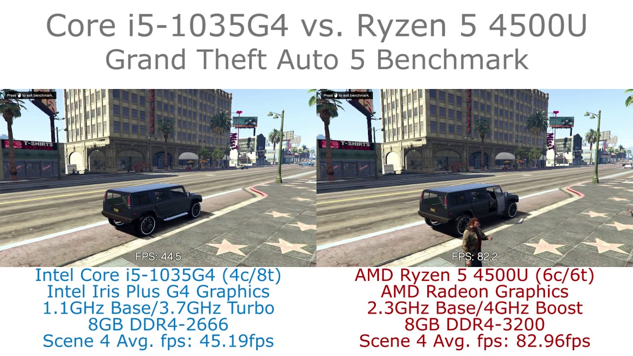 Core I5 1035G4 Vs Ryzen 5 4500U Grand Theft Auto V Benchmark YouTube Core I5 1035G4 Vs Ryzen 5 4500U Grand Theft Auto V Benchmark YouTube