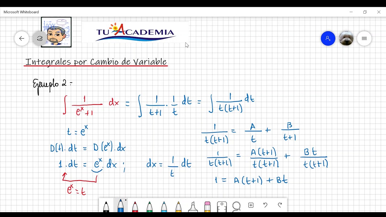 INTEGRALES POR CAMBIO DE VARIABLE I - YouTube