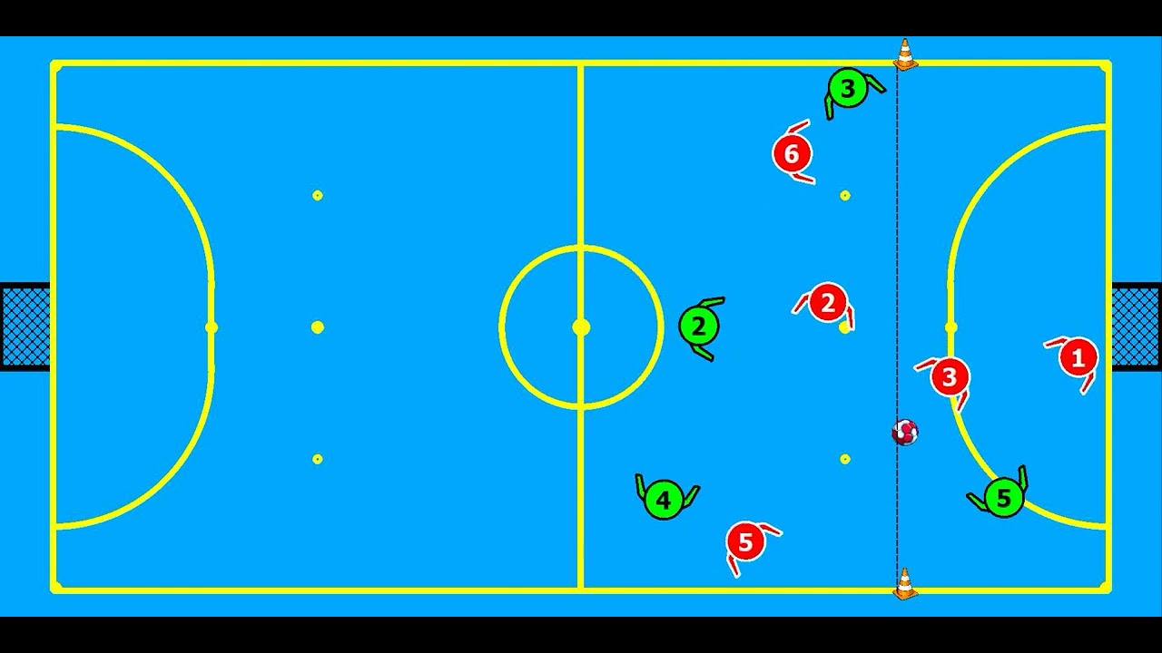 FUTSAL - Jeu réduit avec passe au pivot - YouTube