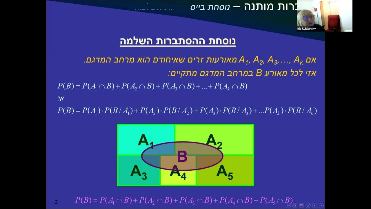יסודות הסתברות הרצאה 3 בייס ונוסחת ההסתברות השלמה Youtube