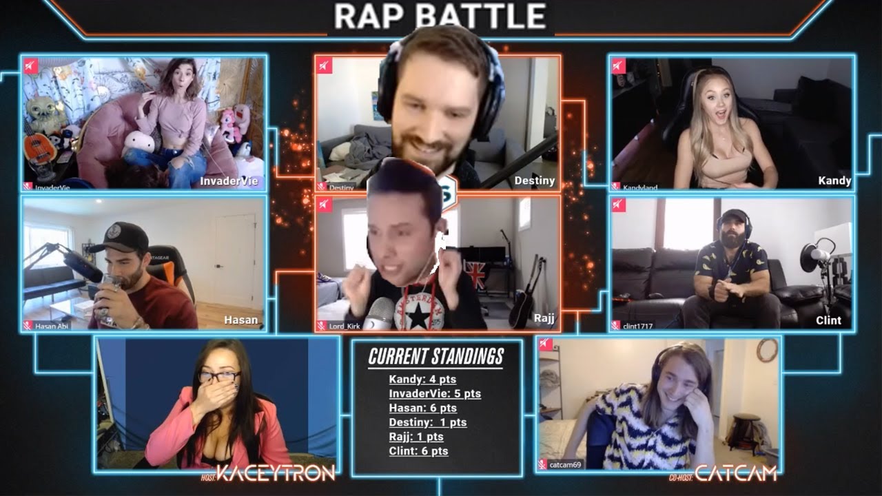 Destiny vs Rajj RAP BATTEL ft. KandyLand, HasanAbi, Kaceytron ...