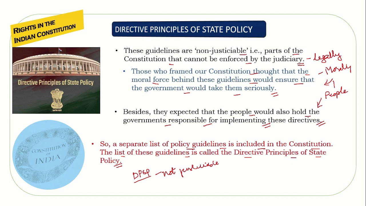 Directive Principles of State Policy (DPSP) – Indian Polity | Part IV ...