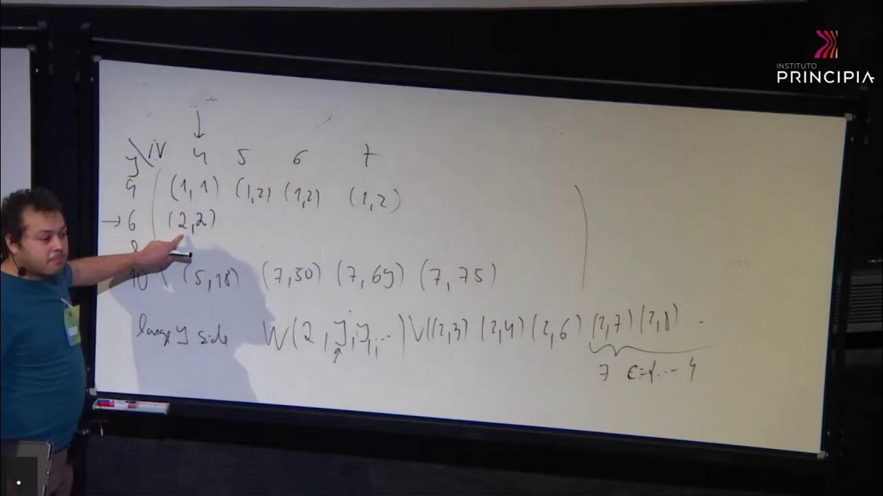 Bootstrap 2023 - Dia 4 / P 01 - YouTube