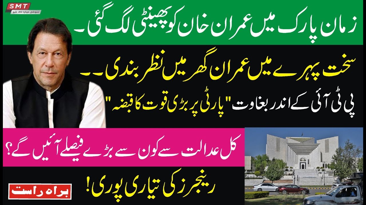 Special Talk With Dr Danish - YouTube