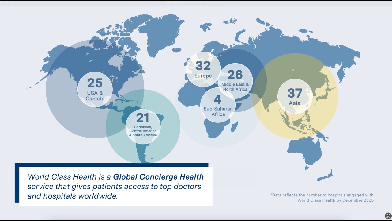 World Class Health: The Premier Global Center of Excellence Health ...