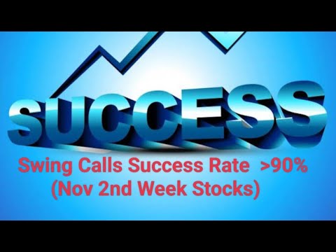 Swing Calls Review Success Rate 90%!!! Swing Picks for 28.11.2022 - YouTube