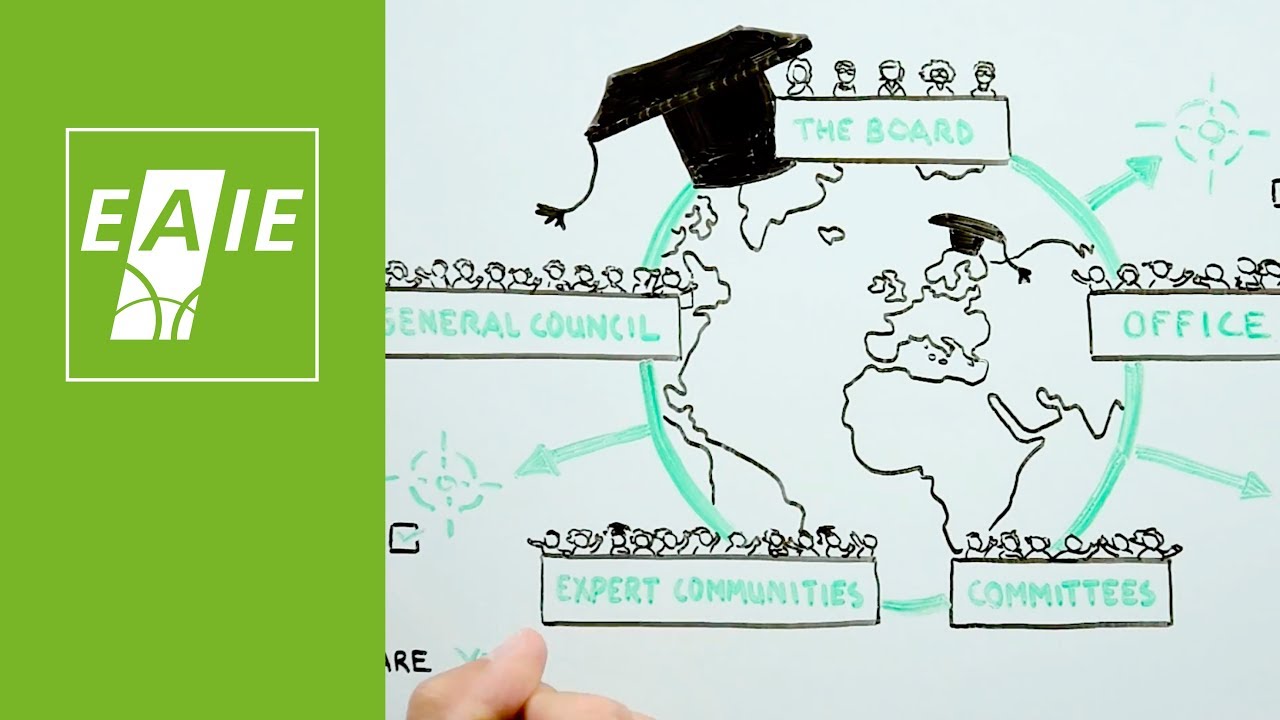 The EAIE structure: working towards a shared vision - YouTube