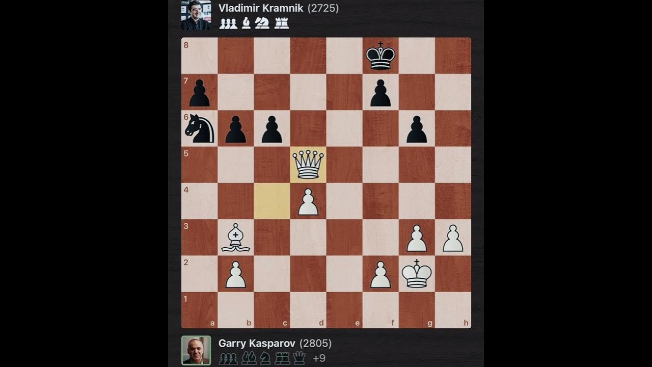 Garry Kasparov vs Vladimir Kramnik || Intel Chess Grandprix - France, 1994 - YouTube
