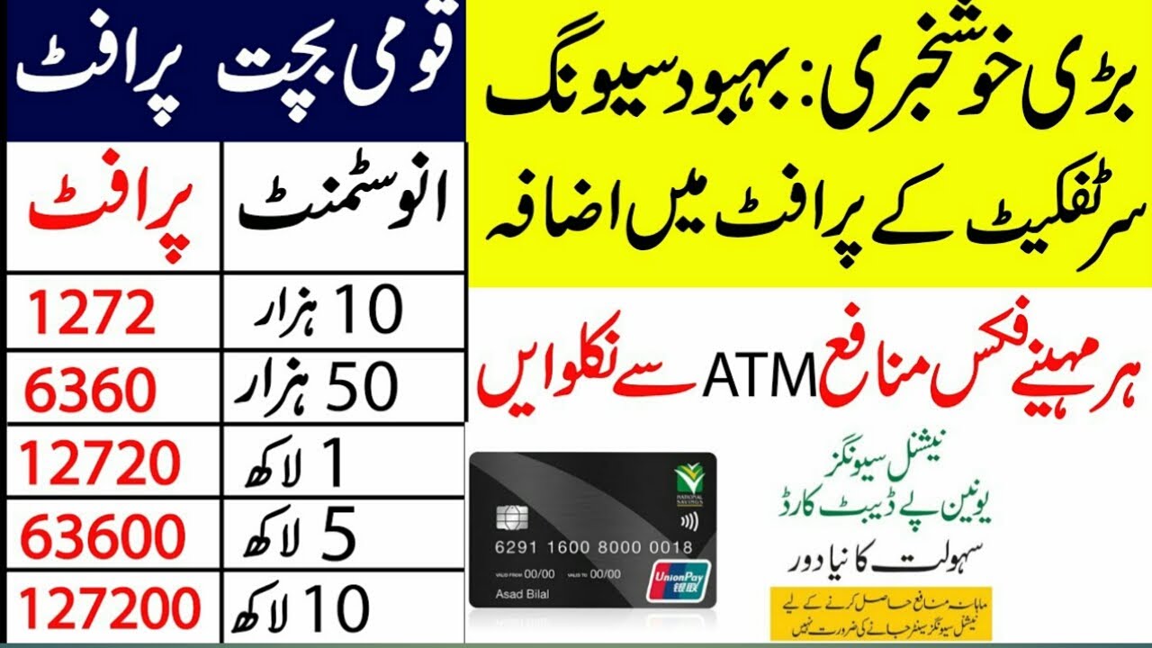 national savings pakistan profit rates|monthly profit rates of banks in ...