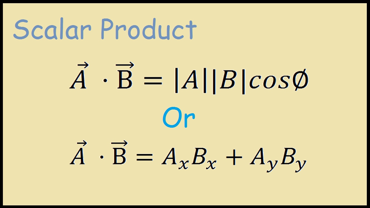 Calculating A Scalar Product Example YouTube