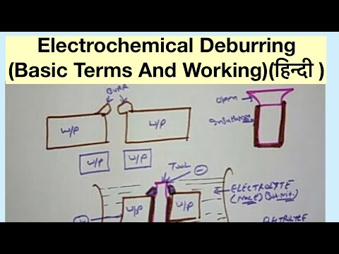 Electrochemical Deburring(Basic Terms And Working)(हिन्दी ) - YouTube