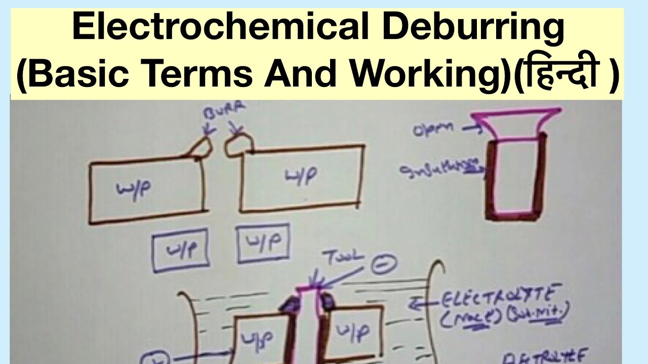 Electrochemical Deburring(Basic Terms And Working)(हिन्दी ) - YouTube