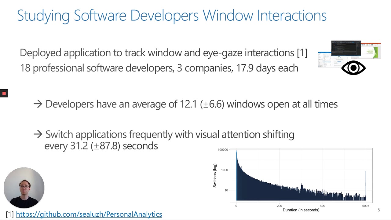Supporting Software Developers' Focused Work on Window-Based Desktops ...