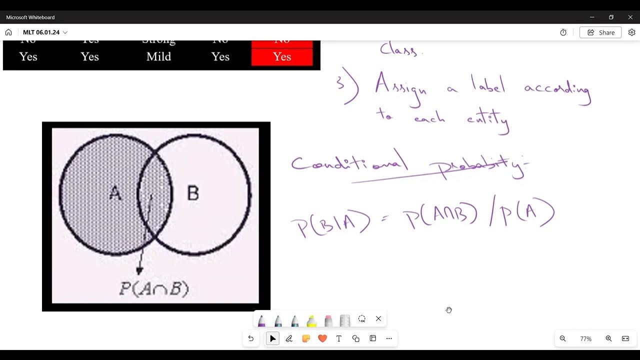 PROBABILITY TO CLASSIFY THE INSTANCE SPACE - YouTube