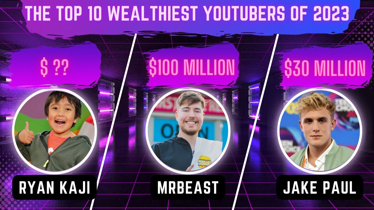 The Top 10 Wealthiest Youtubers of 2023 - YouTube