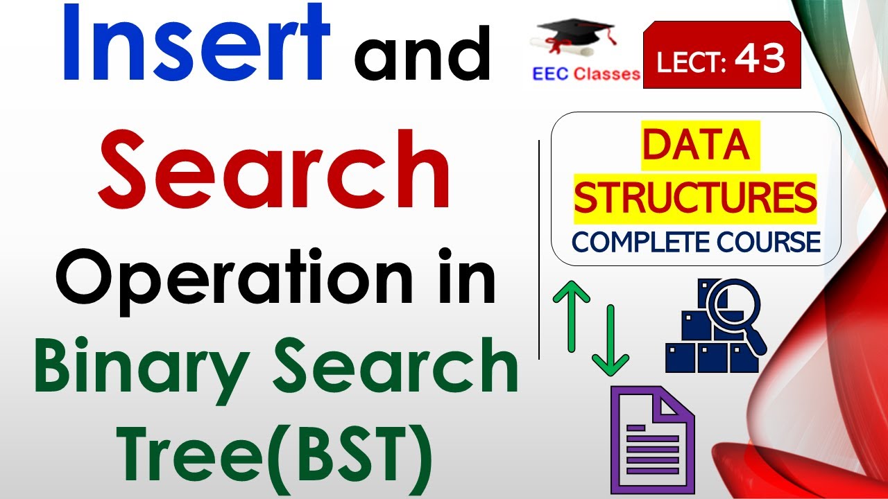 Search And Insertion Operation In Binary Search Tree With Example DataStructure Lectures In search-and-insertion-operation-in-binary-search-tree-with-example-datastructure-lectures-in