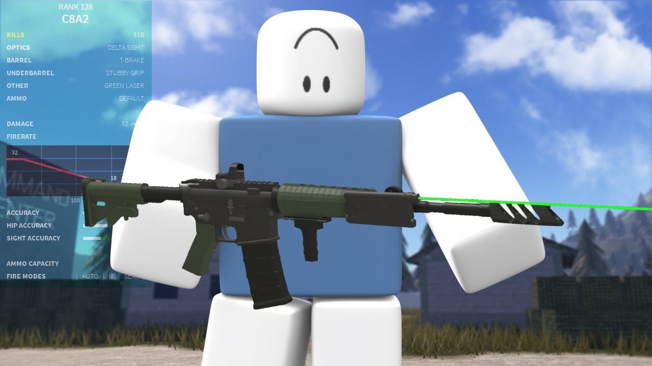 Roblox Phantom Forces C8A2 Setup - YouTube