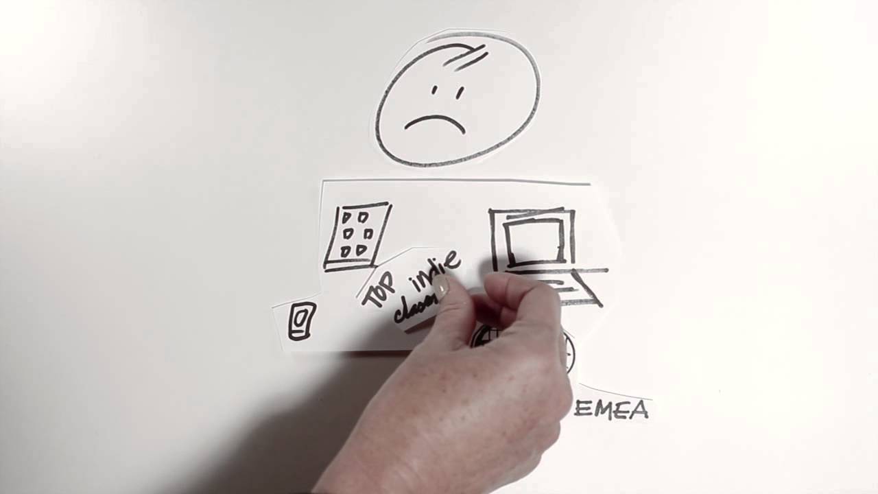 Kramer Craft 2 - YouTube