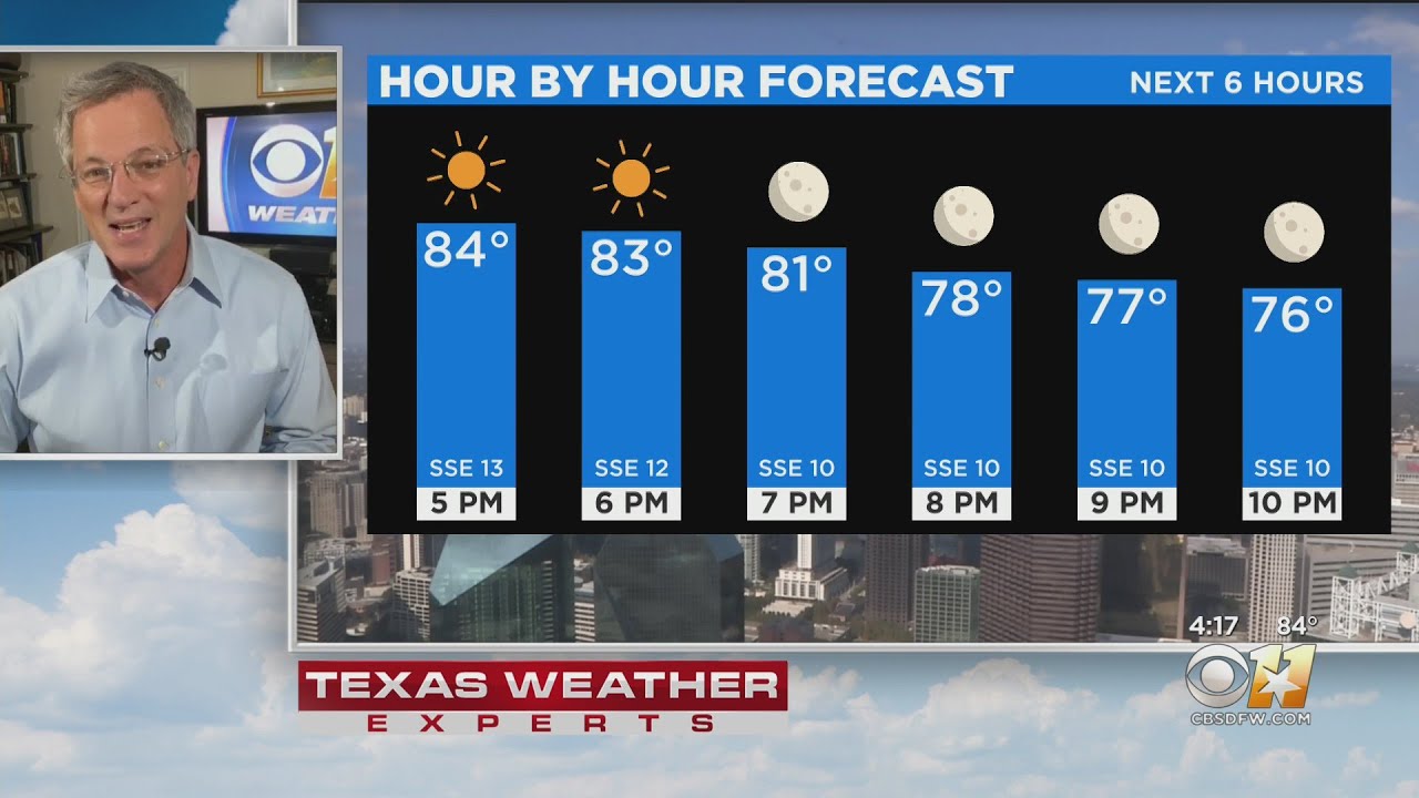 Jeff Ray's Weather Update - YouTube