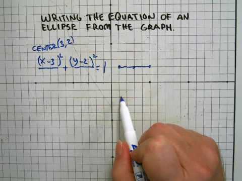 Writing Ellipse Equations from a Graph - YouTube