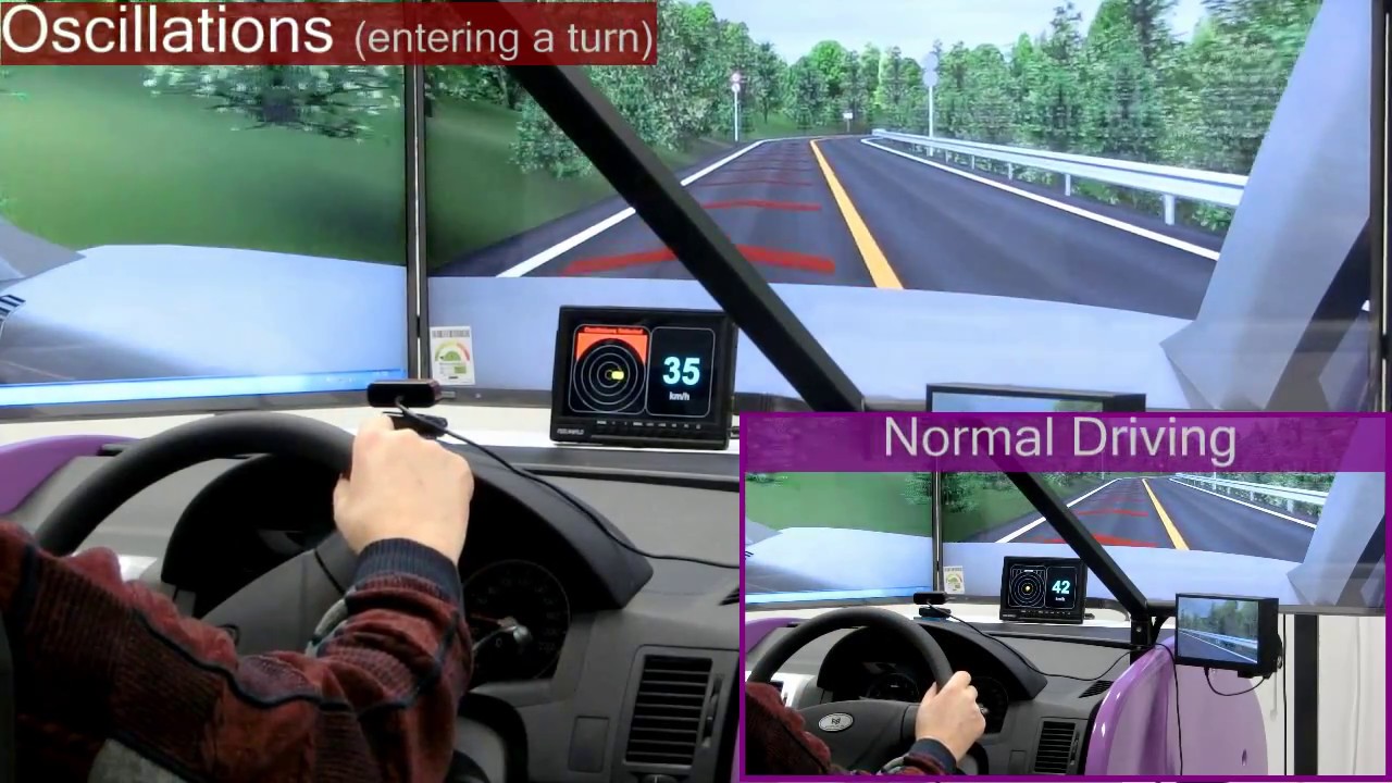 Detecting Driver-induced Steering Oscillations on Drive Simulator - YouTube