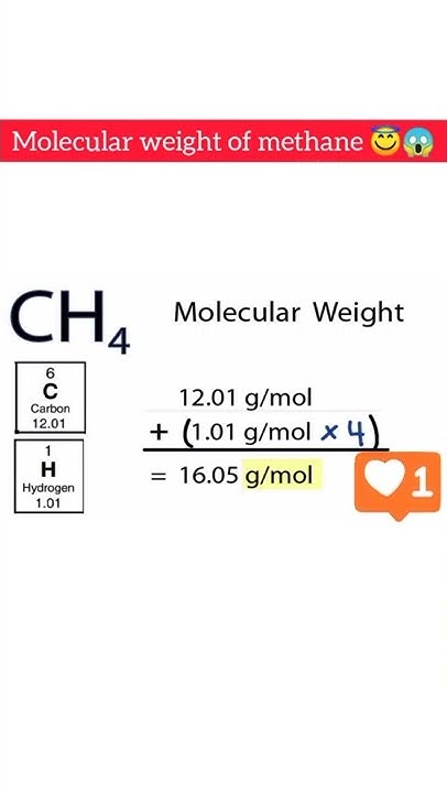 calculate molecular mass of methane 😇😱 - YouTube