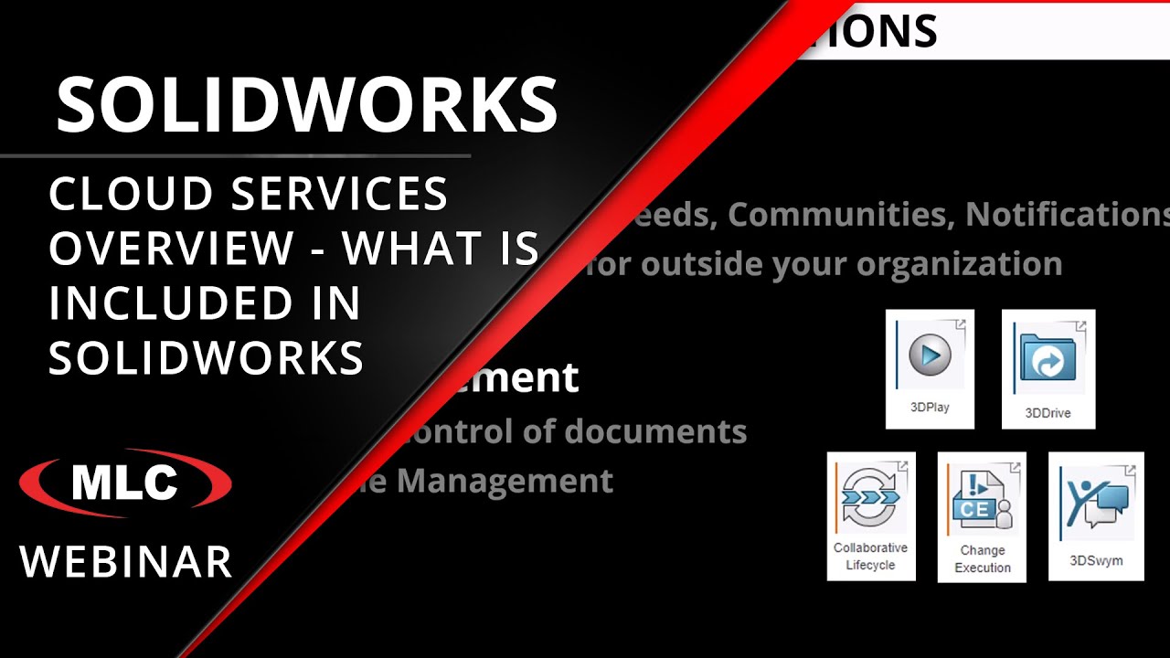 Cloud Services Overview - What's Included with SOLIDWORKS Cloud ...