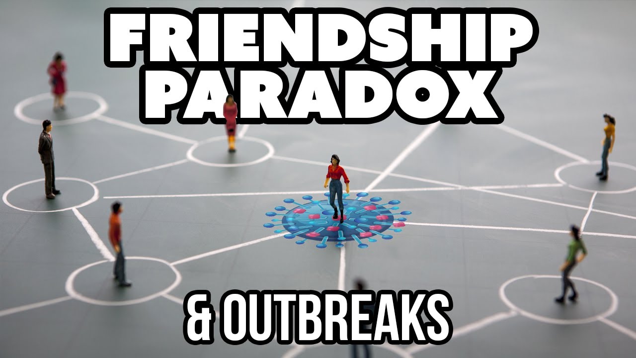 Early Detection of an Outbreak using the Friendship Paradox - YouTube