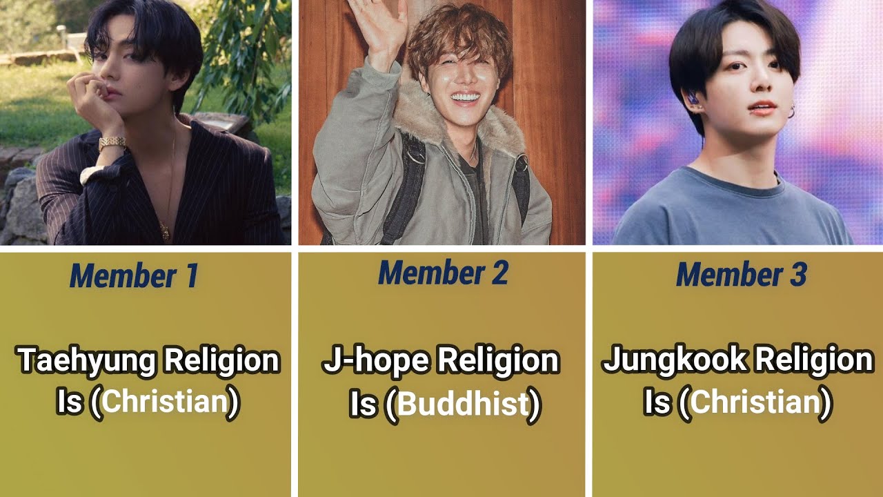 Official bts members religion - YouTube