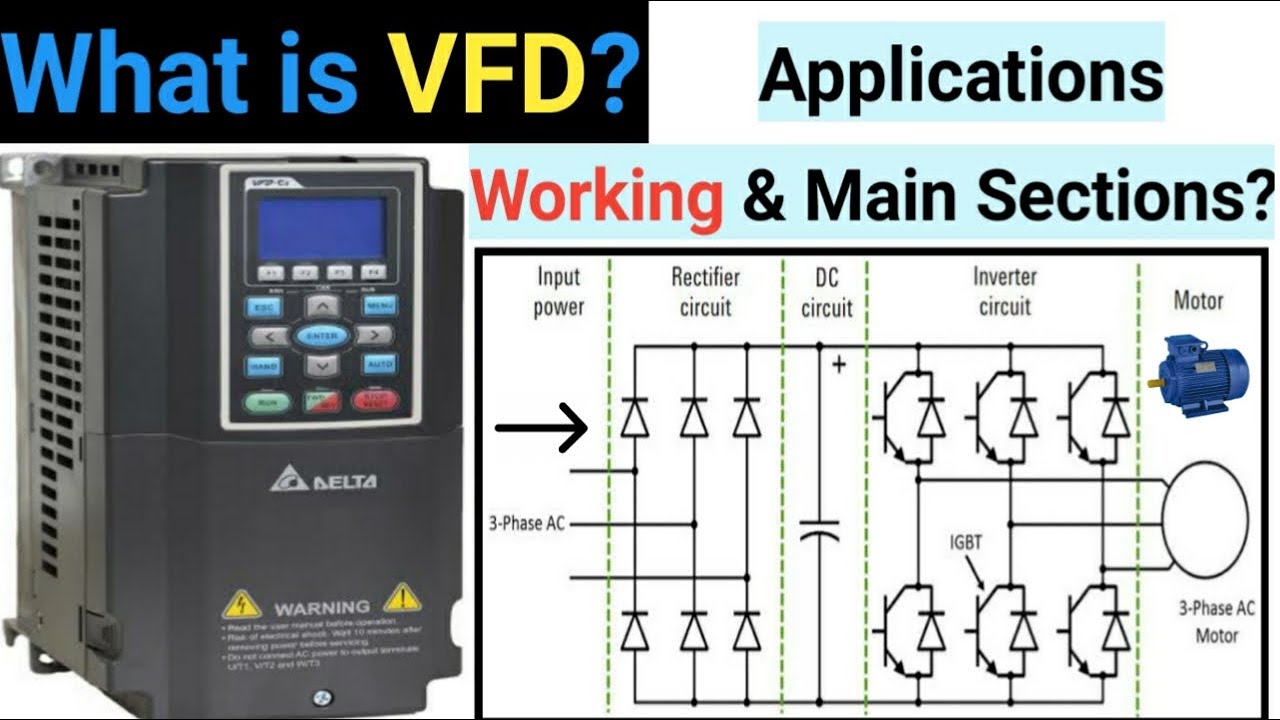 What is VFD In Hindi | VFD Working Full Explain | Main Section of VFD ...