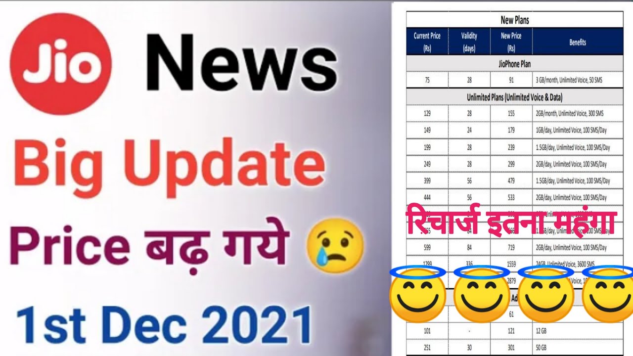 Jio New Plan Update 2021/Jio All New Plan List Form 1st December 2021 ...