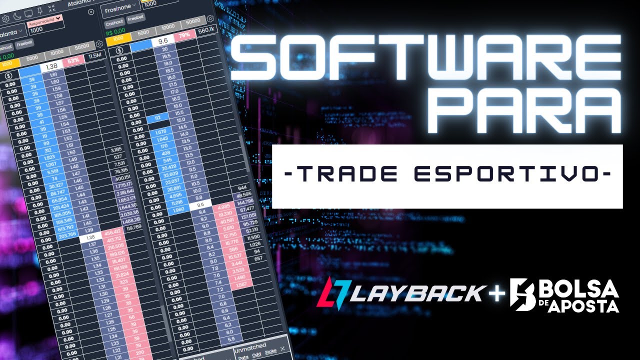 Ferramenta Poderosa para Trade Esportivo Bolsa+LayBack - YouTube