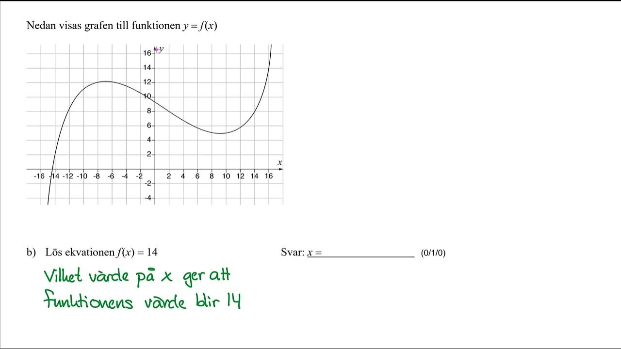 Nationellt prov VT 2022 1a Uppgift 8 b - YouTube